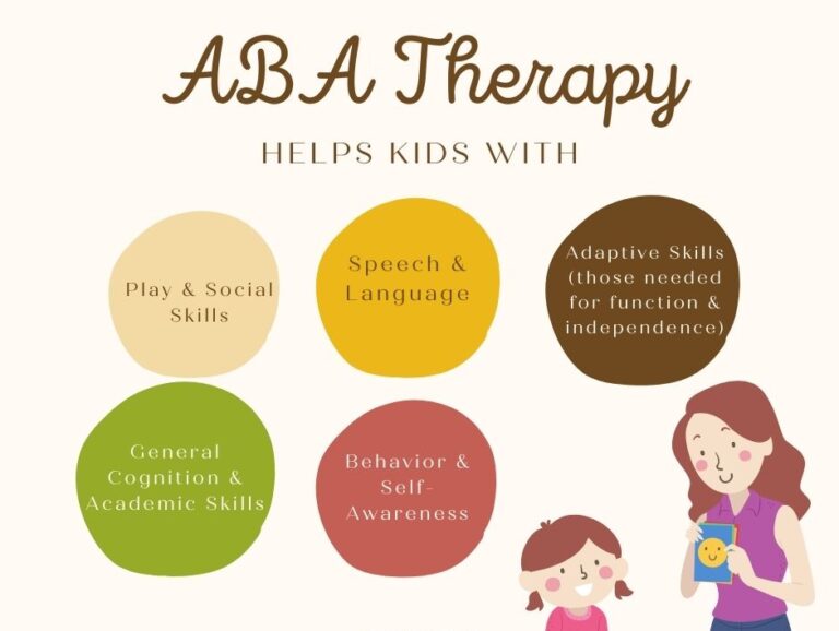ABA Beginner’s Guide: What is Applied Behavior Analysis Therapy?